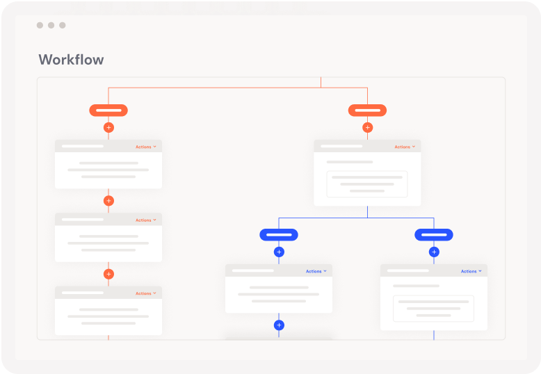 Combattre le churn : 11 stratégies de fidélisation client pour 2025
